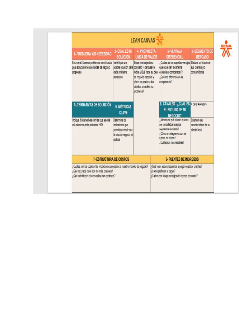 Formato Lean Canvas | PDF