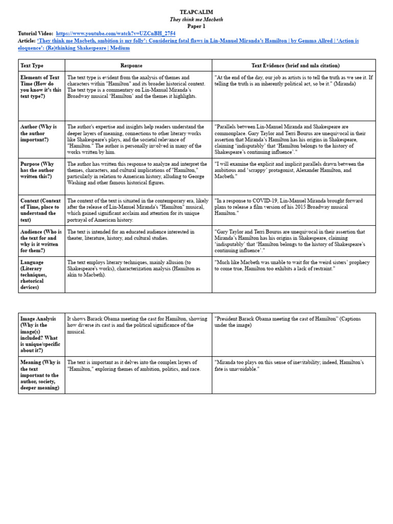 TEAPCALIM - Miranda Article | PDF | Hamilton (Musical) | Macbeth