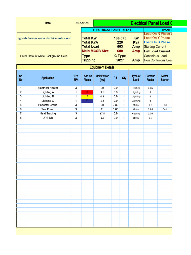 Electrical Panel Load Calculation Guide | PDF | Quantity | Electromagnetism