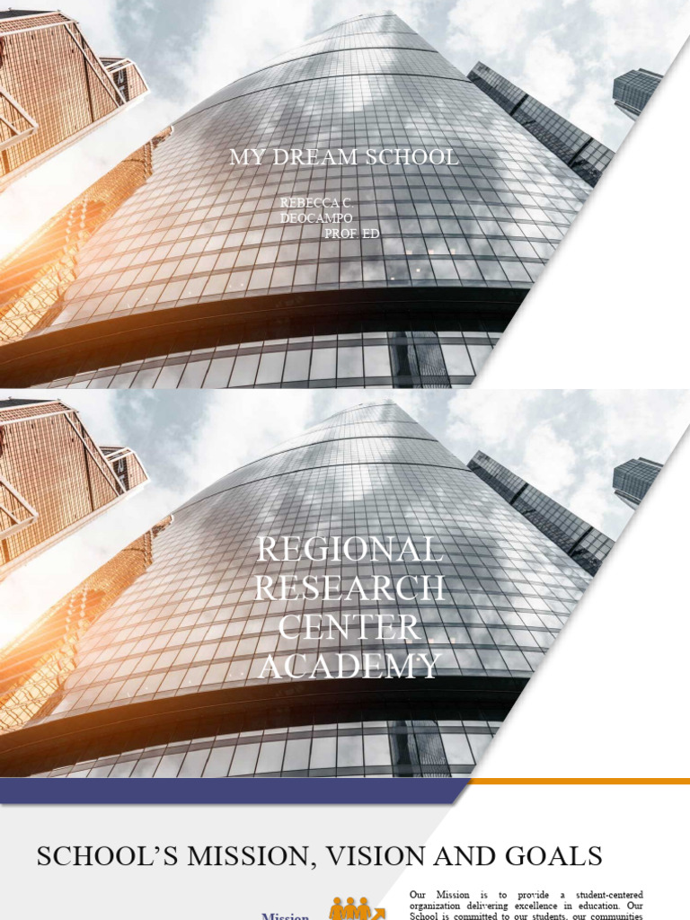 My Dream School | PDF | Teachers | Learning