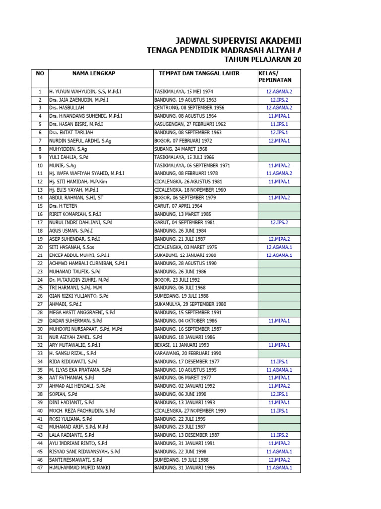Jadwal Supervisi SMT Genap - 23 - 24 | PDF