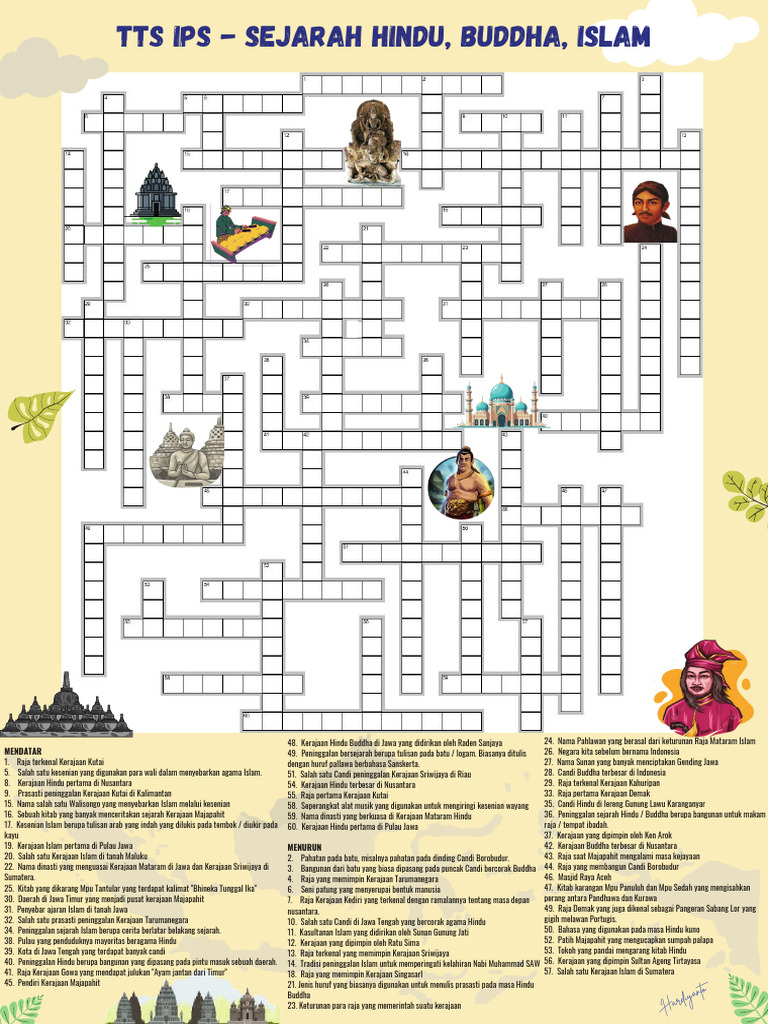 TTS IPS - Sejarah Hindu, Buddha, Islam | PDF | Sejarah