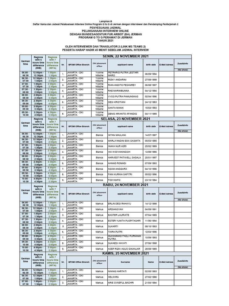G to G Program Interview Schedule | PDF | Southeast Asia | Indonesia