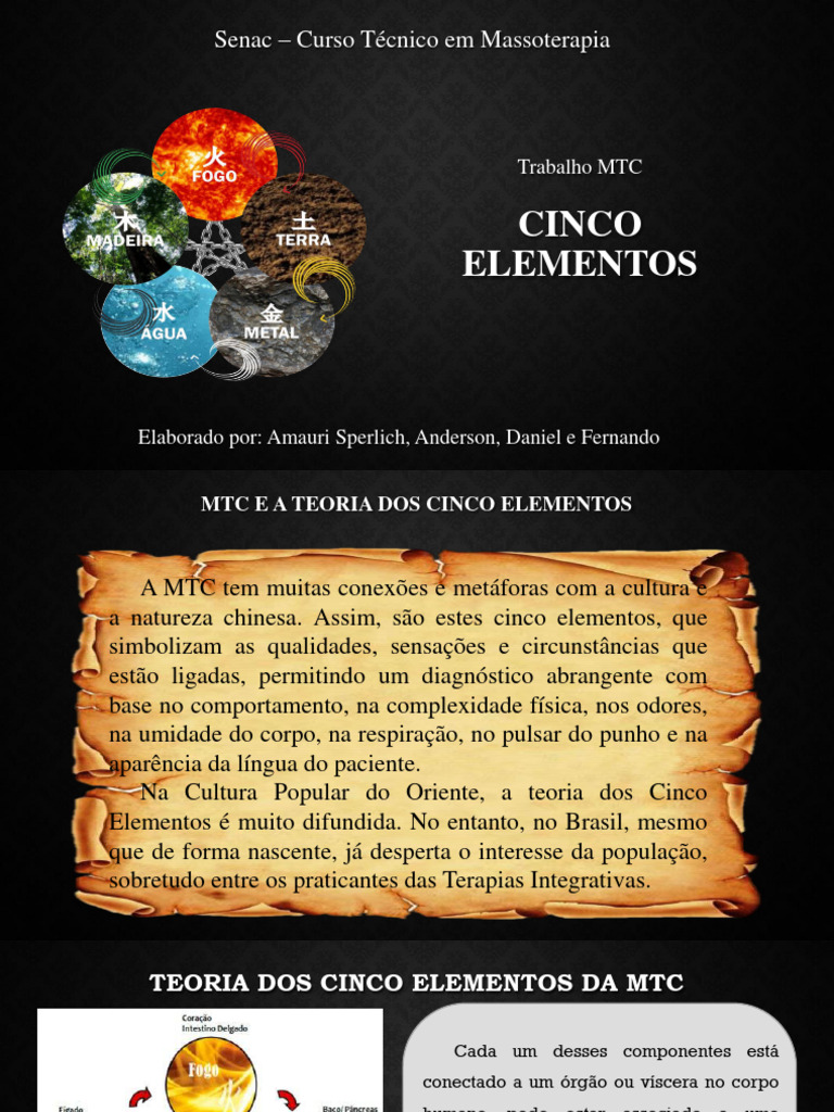 MTC_Cinco_Elementos_Agua | PDF | Corpo humano | Medicina Chinesa Tradicional
