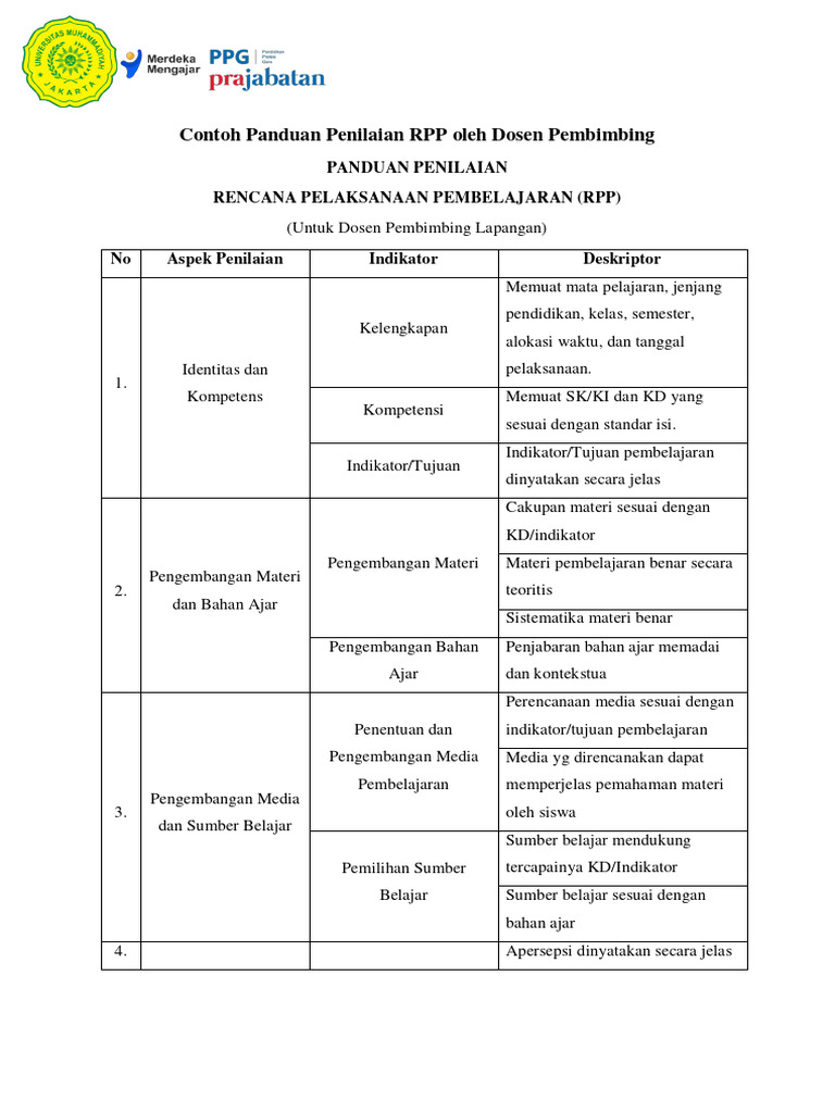 Panduan Penilaian RPP Dosen Pembimbing | PDF