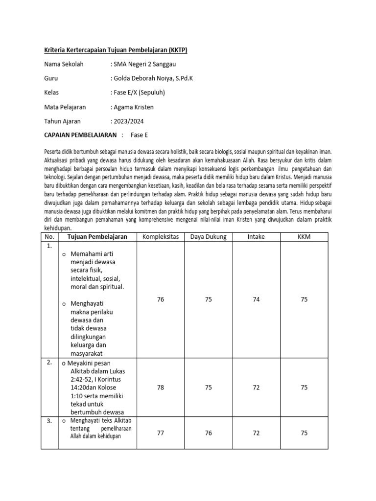 KKM Kls 10 Kurmer Golda | PDF