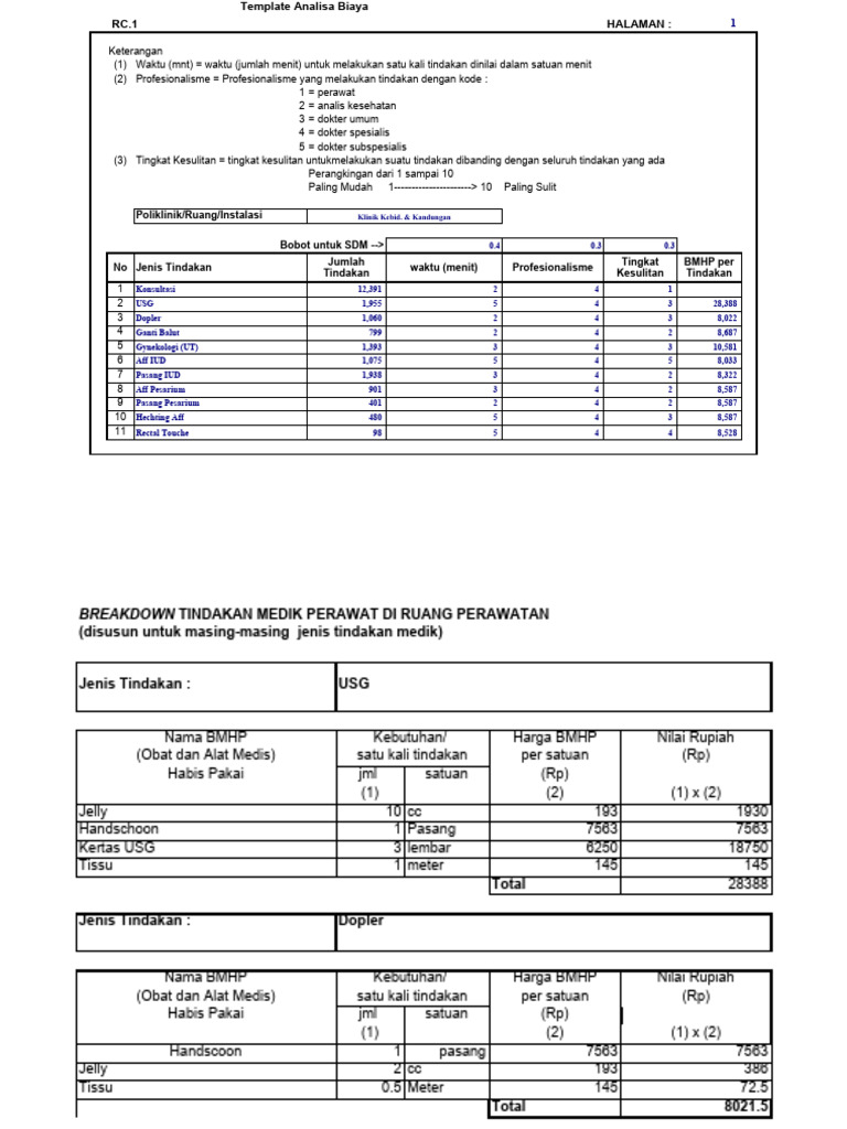 Template RC Rawat Jalan Contoh | PDF