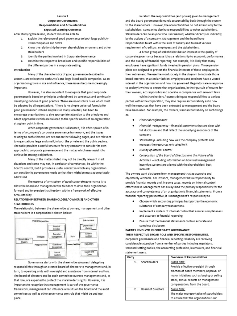 Lesson 2 Corporate Governance - Responsibilities and Accountabilities | PDF | Audit | Internal Audit
