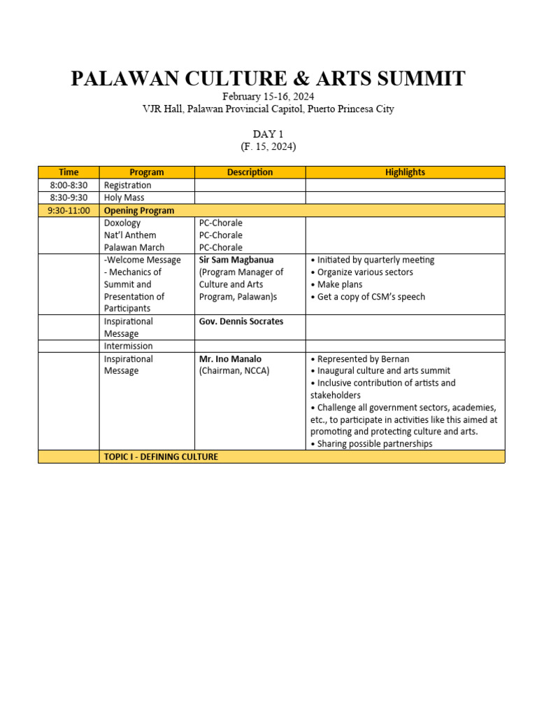 Documentation - Palawan Culture and Arts Summit - 2024 | PDF | Tourism ...