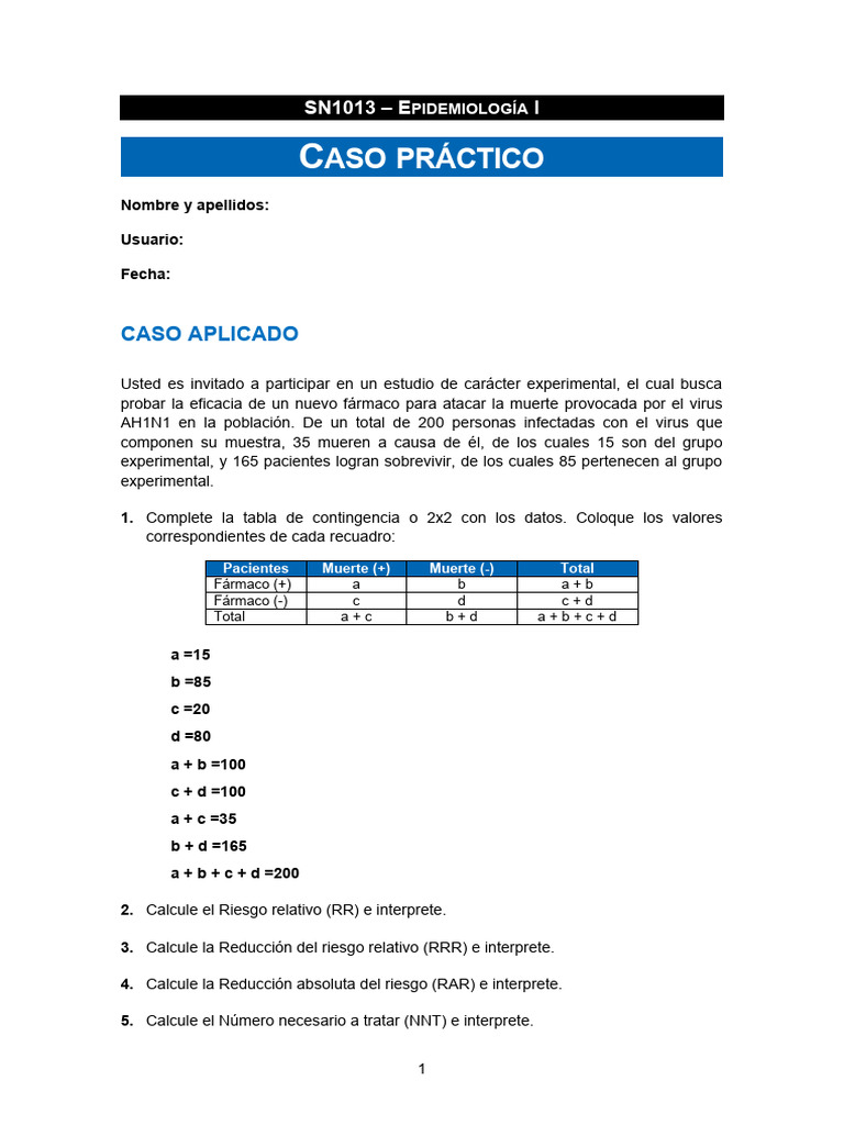 SN1013 CP CO Esp - v0r0 | PDF