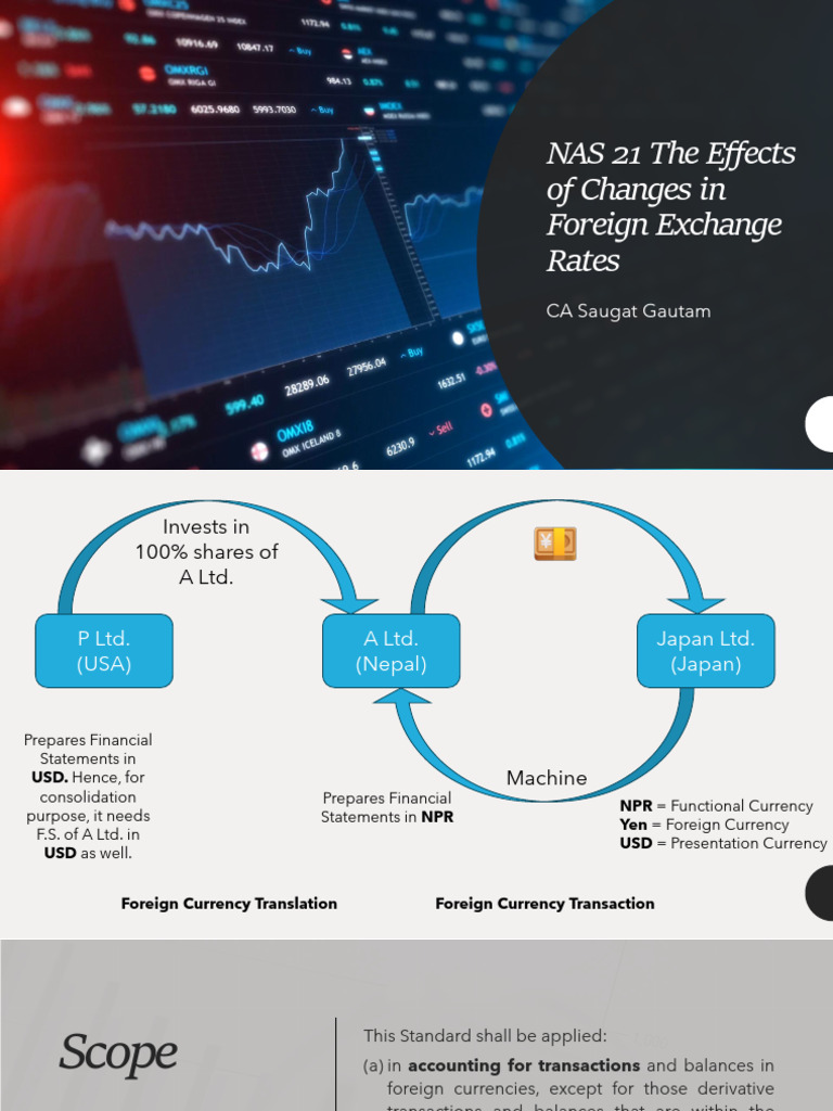 NAS 21 The Effects of Changes in Foreign Exchange Rates - Unlocked ...