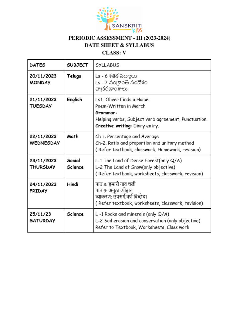 Periodic Assessment - Iii (2023-2024) Date Sheet & Syllabus Class: V ...