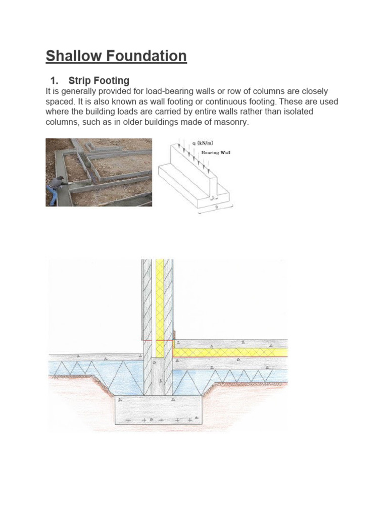 Types of Building Foundation | PDF | Deep Foundation | Foundation ...