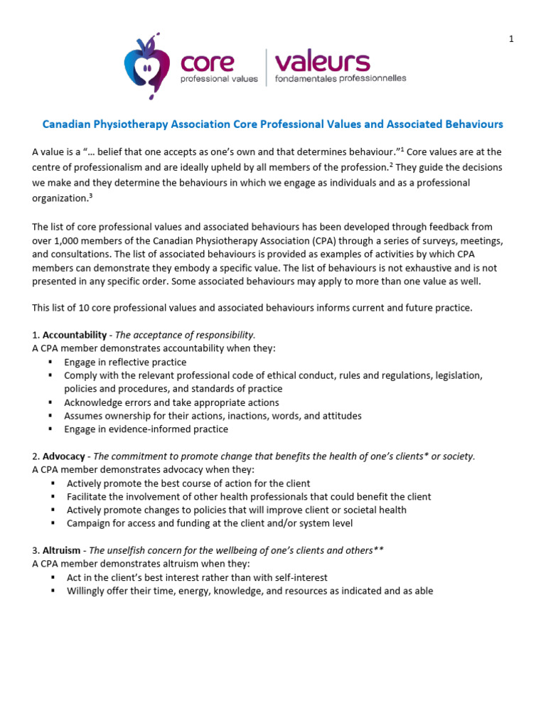 Cpa Core Professional Values and Associated Behaviours | PDF | Physical ...