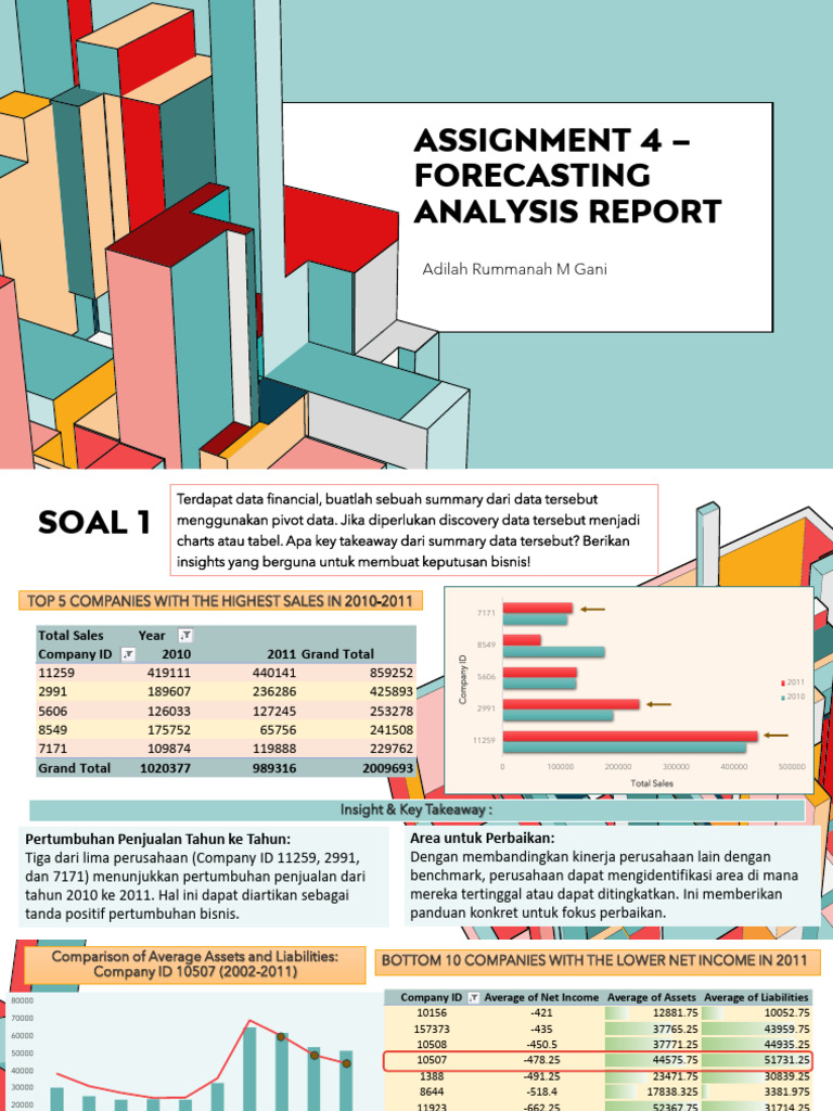 Project 1 Forecasting Analysis Report | PDF