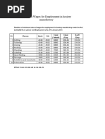 0110-Pay Scales | PDF | Business