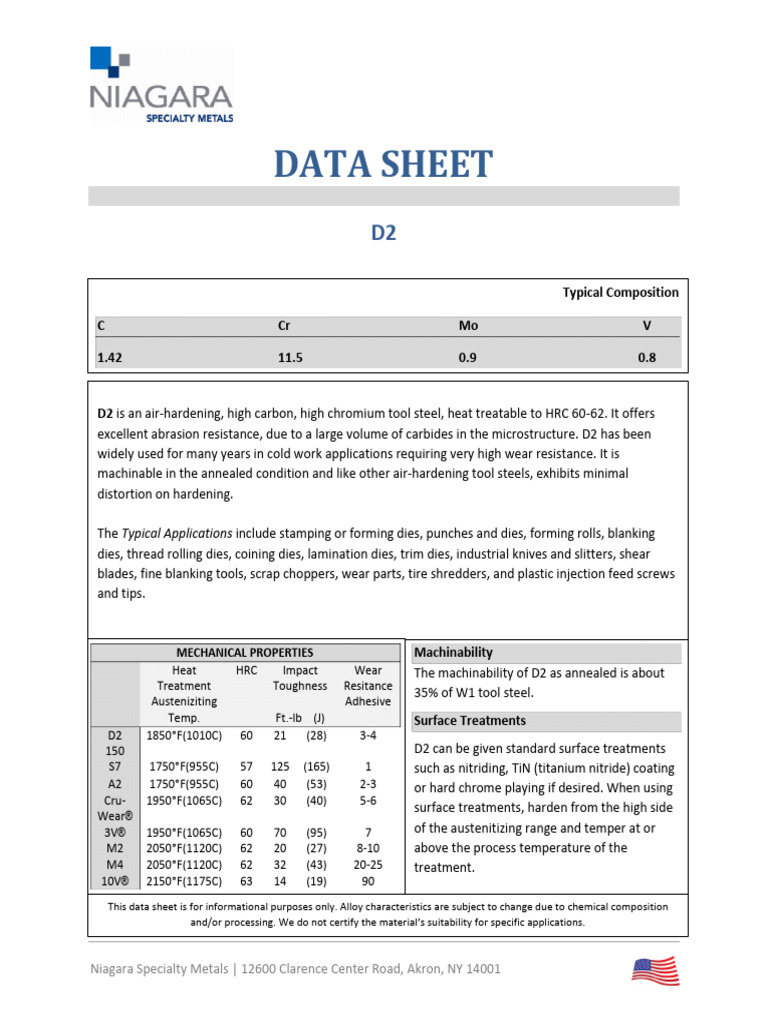 Data Sheet: Typical Composition C CR Mo V 1.42 11.5 0.9 0.8 | PDF ...