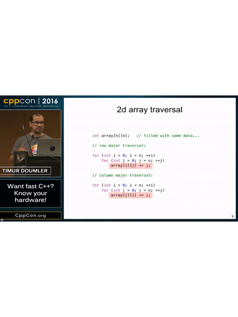 Know Your Hardware | PDF