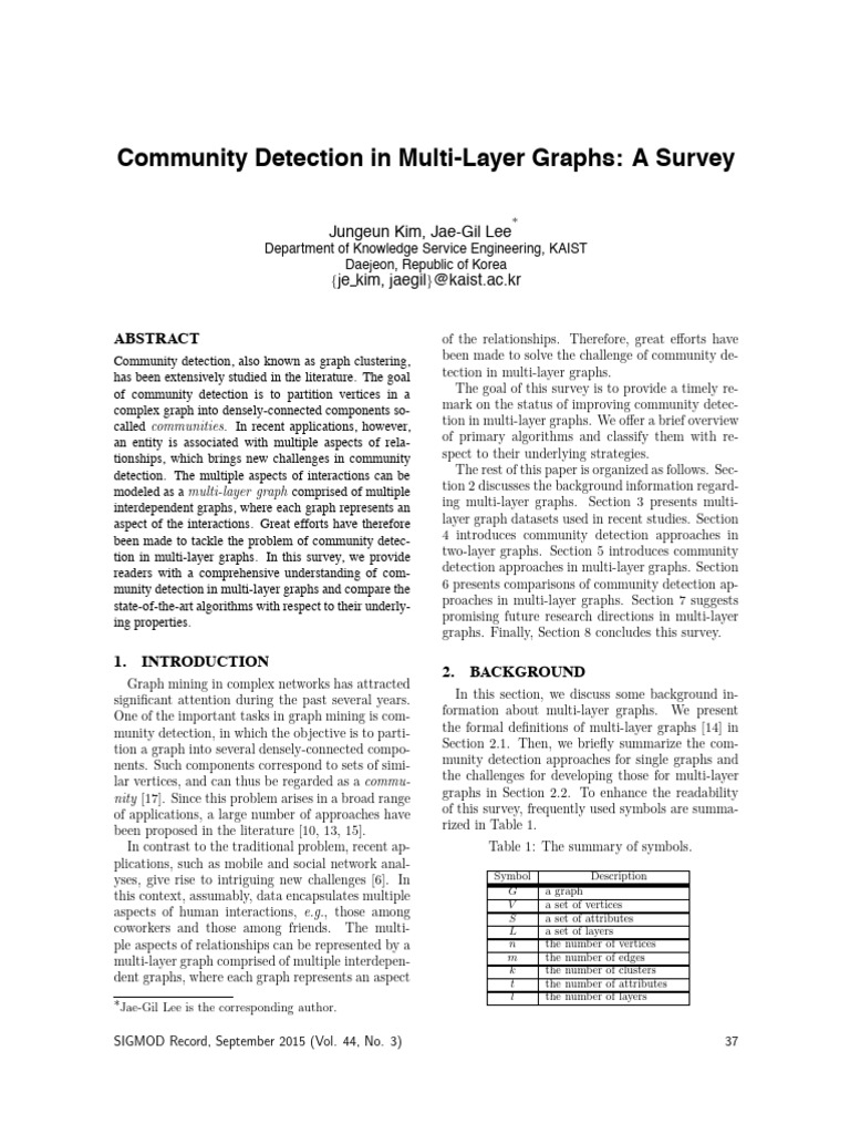 2015 KIM CommunityDetectionMulti-LayerGraphs-ASurvey | PDF | Vertex (Graph Theory) | Graph Theory