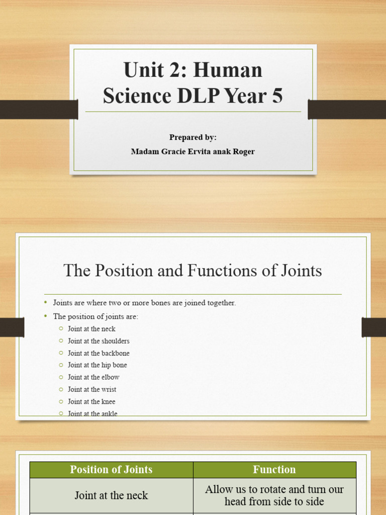 Unit 2 - Human (Position and Function of Joints) | PDF