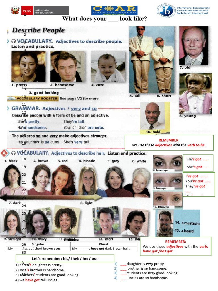 Adjectives To Describe People | PDF | Languages | Foreign Language Studies