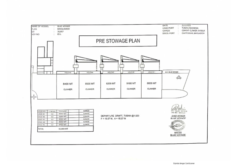 New Stowage Plan. | PDF