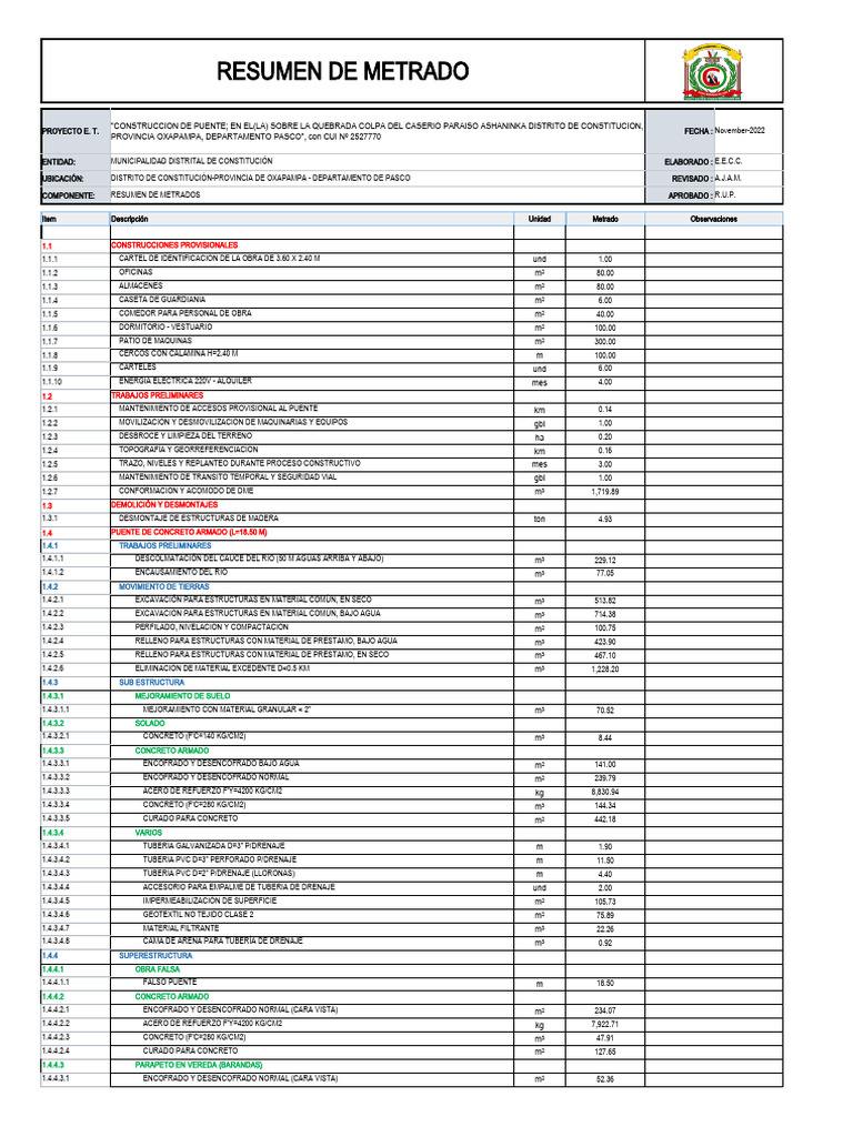 01. METRADOS-PTE-COLPA-V00-100% | PDF | Hormigón | Material compuesto