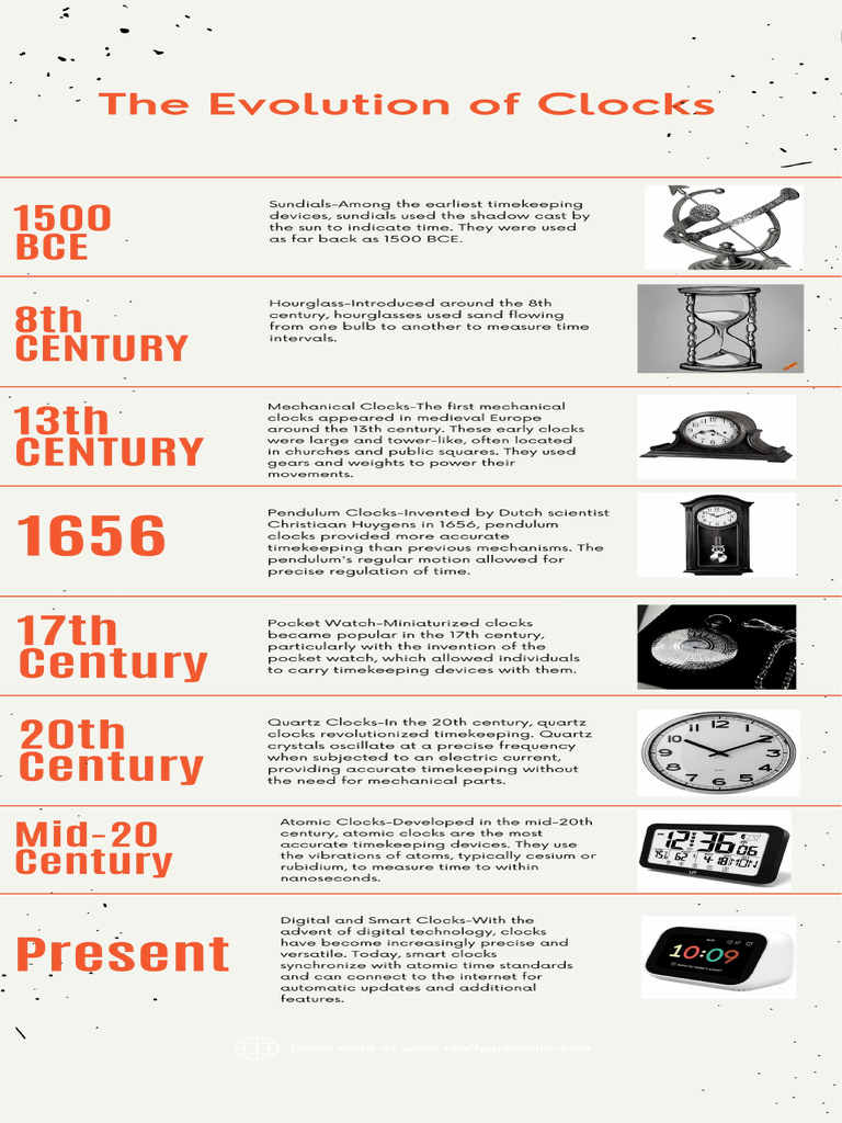 Evolution of Clocks | PDF