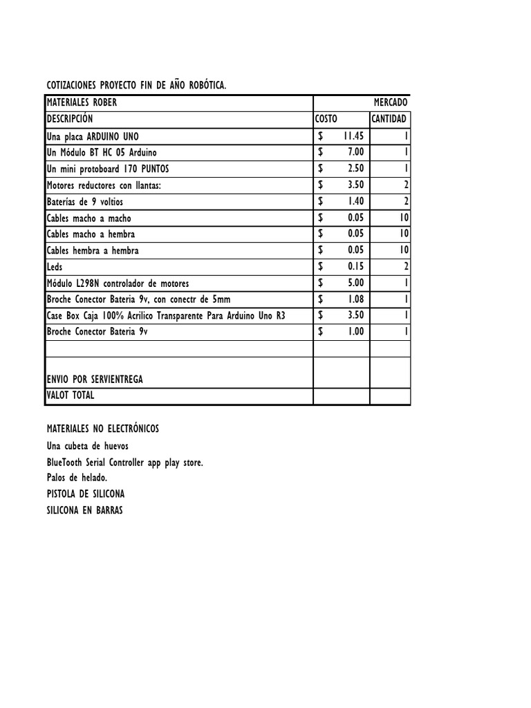 Materiales Proyecto | PDF | Arduino