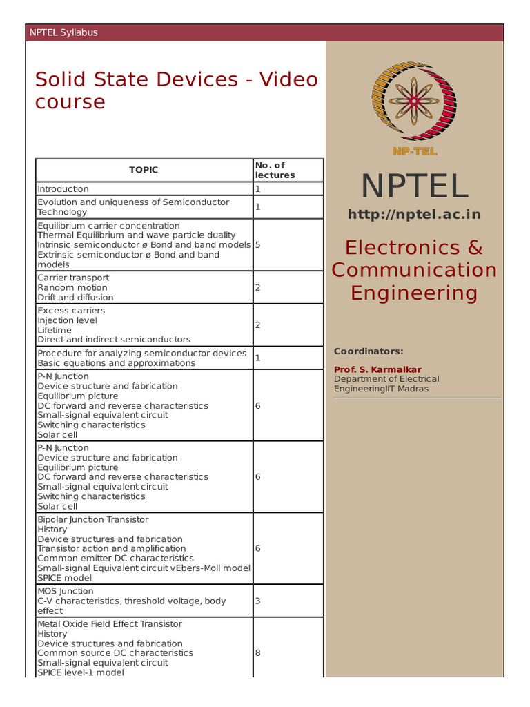 Nptel: Solid State Devices - Video Course | Download Free PDF | Bipolar Junction Transistor ...