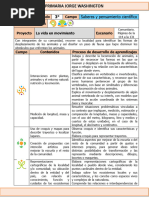 3er Grado Junio - 08 Qué Te Dice Mi Cuerpo (2023-2024) | PDF ...