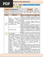 3er Grado Junio - 08 Qué Te Dice Mi Cuerpo (2023-2024) | PDF ...