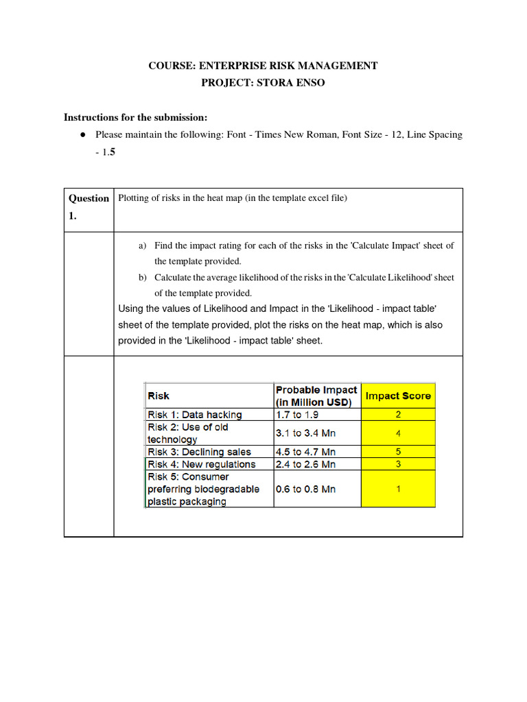 Submission Template ERM | PDF | Risk | Packaging And Labeling