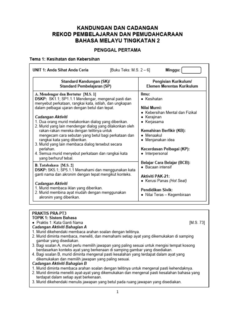 2 BM Kandungan Dan Cadangan Rekod Pembelajaran Dan Pemudahcaraan ...