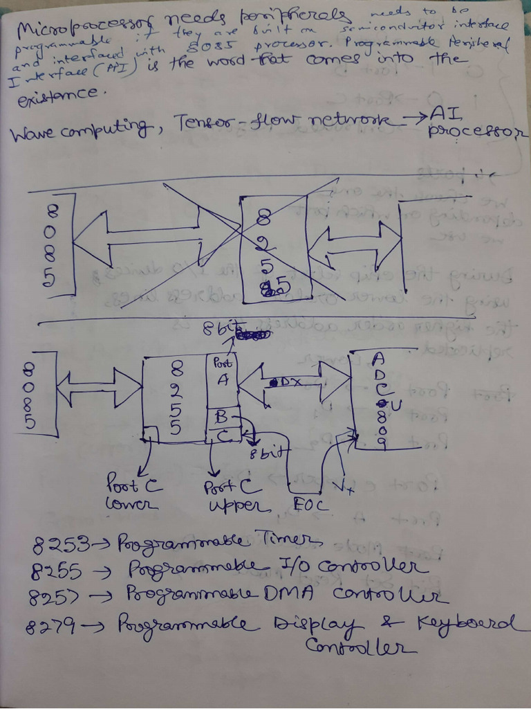KDB Endsem 2024 | PDF
