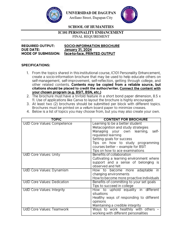 IC101 PE Final Reqt 2024 | PDF