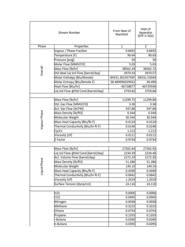HMB Case 1 Dan Case 2 | Download Free PDF | Heat Capacity | Phase (Matter)