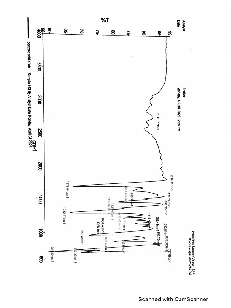 1) Atr Benzoid Acid 2) Palet | PDF