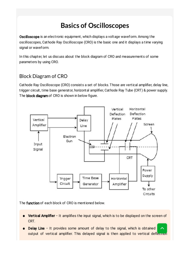 Basics of Oscilloscopes: Block Diagram of CRO | Download Free PDF | Manufactured Goods ...