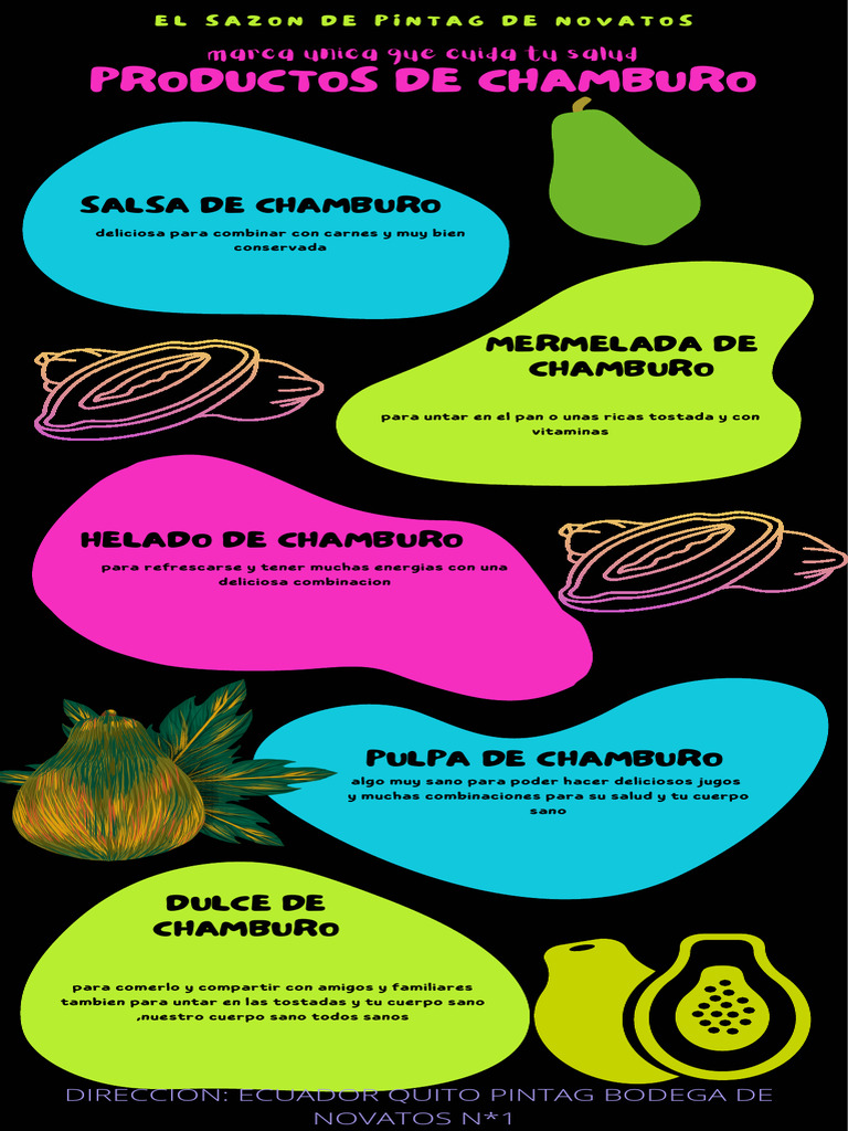Productos saludables de Chamburo | PDF