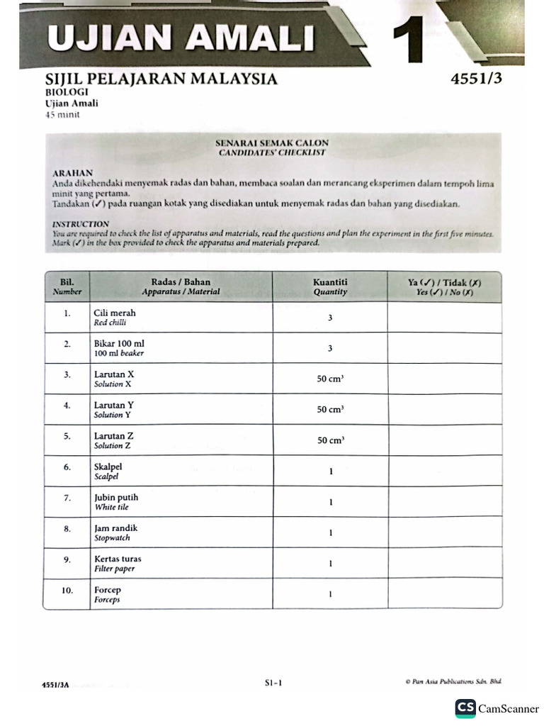 Amali Form 5 | PDF