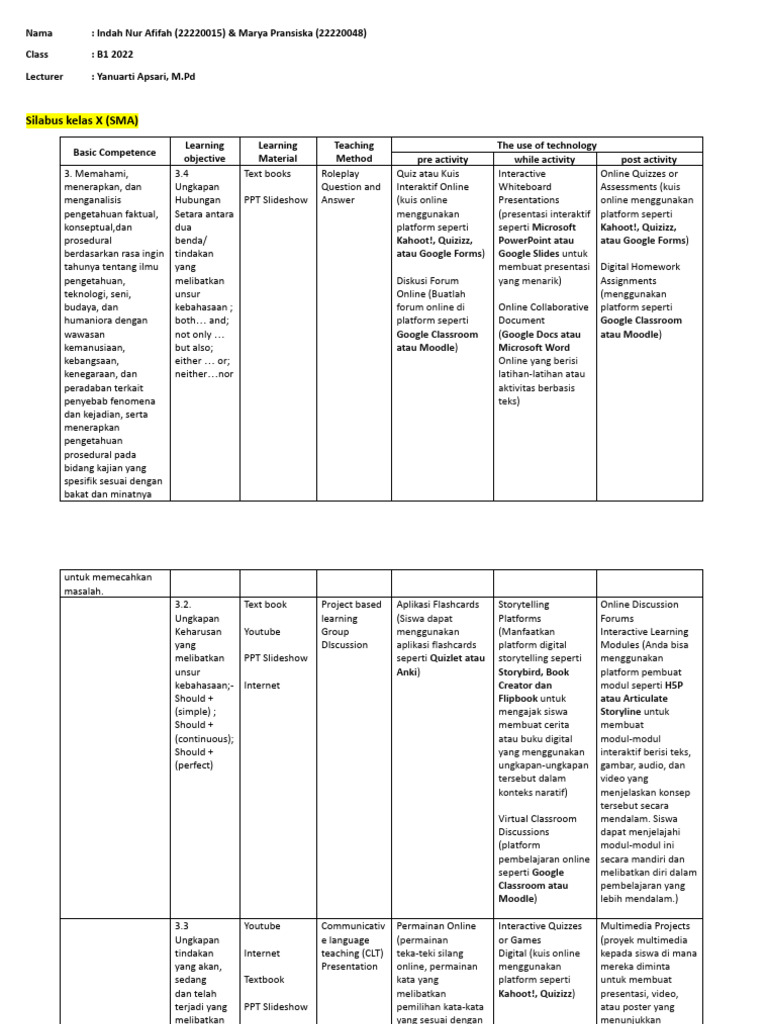 Task 1 ELT Indah and Marya B1 2022 | PDF