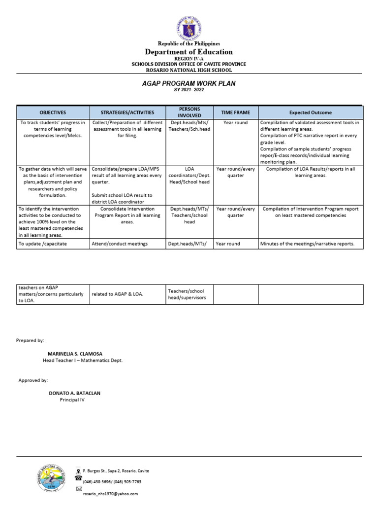 AGAP Workplan-SY2021-2022-1 | PDF | Learning | Cognition