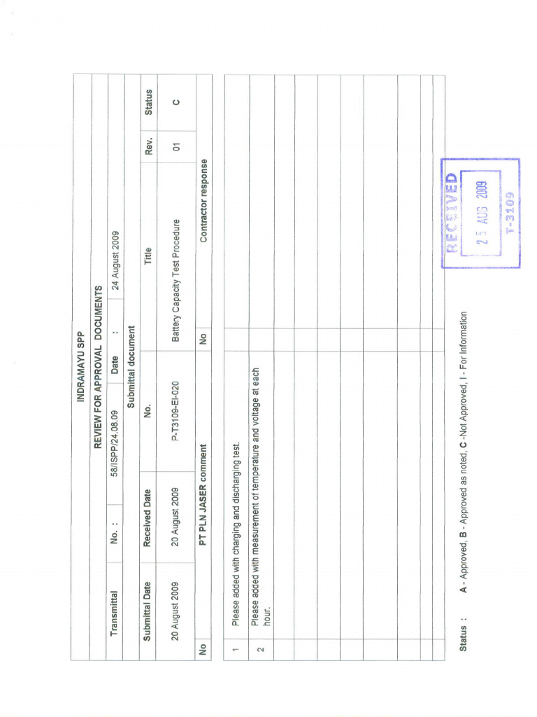 P-T3109-EI-020.REV.1 | PDF