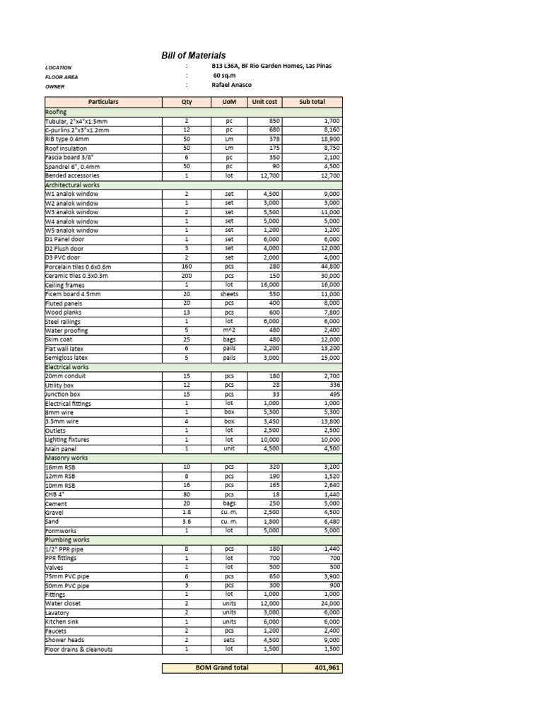 Rio House Renovation BOM | Download Free PDF | Building Engineering ...