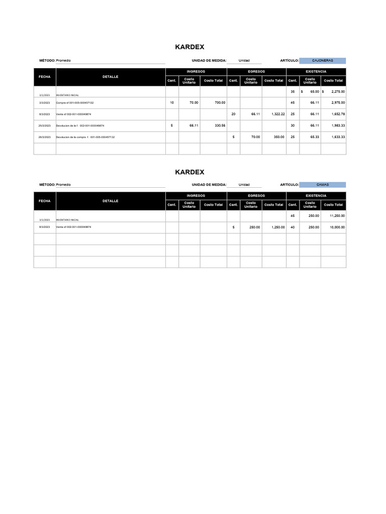 Kardex | PDF | Economias
