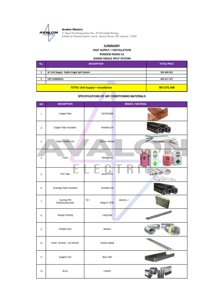AE - AC - Quotation - Daikin Single System - Pondok Indah 53 - 080124 ...