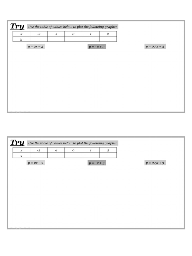 Worksheet 6 - Plotting Graphs (Slide 28) | PDF
