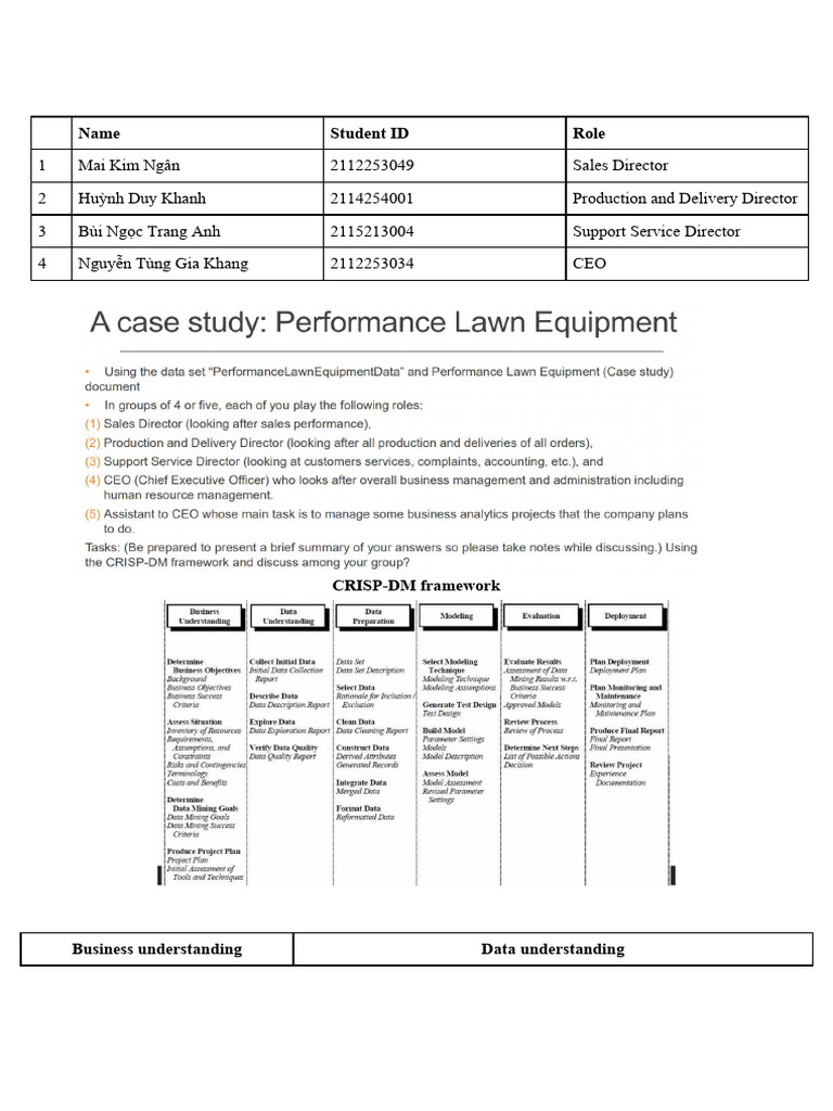 Case Study Chapter 2 | PDF | Analytics | Performance Indicator