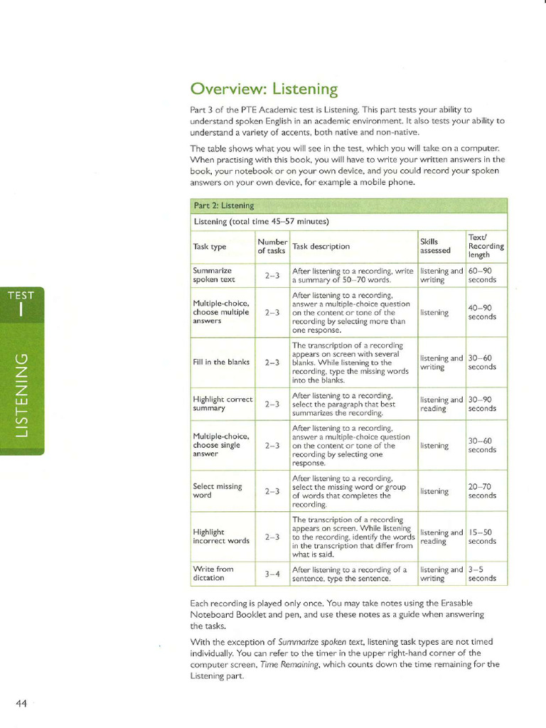 LISTENING 1 HW (Summarize Spoken Text - MCQs) | PDF